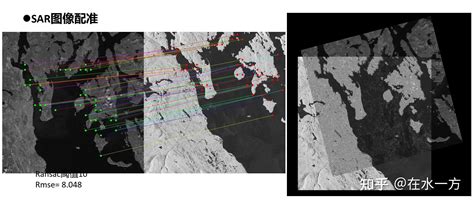 Sar图像配准和sar目标识别 知乎