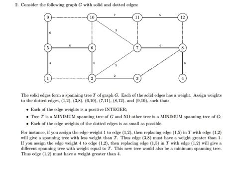 2 Consider The Following Graph G With Solid And Dotted Edges 9 6 7 5