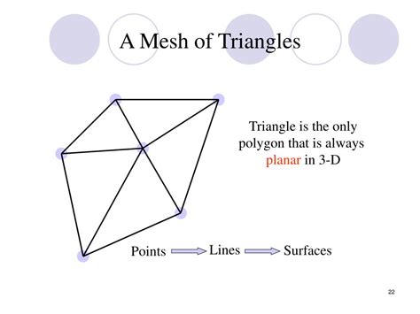 Ppt Triangulation 2d And 3d Powerpoint Presentation Free Download