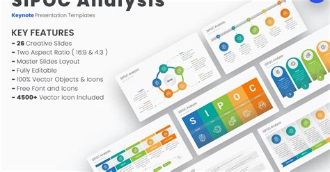 Sipoc Analysis Keynote Templates Incl Sipoc And Process Envato