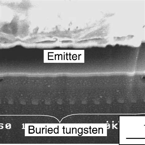 A Comparator With Input Referred Offset Download Scientific Diagram