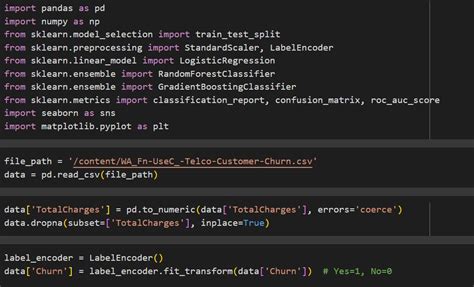 Sakshi Rai On Linkedin Datascience Machinelearning Customerchurn