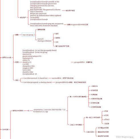 Linux文件权限 Csdn博客