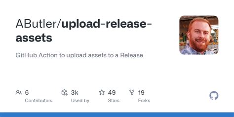 Github Abutlerupload Release Assets Github Action To Upload Assets