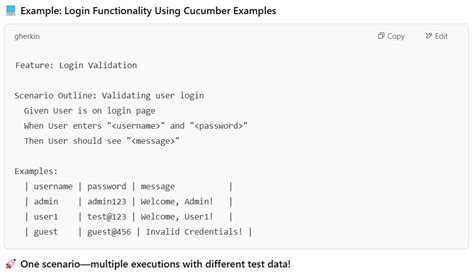 Automation Testing Cucumber Selenium Testdata Bdd Qa