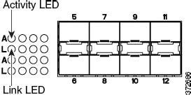 Firepower Series Hardware Installation Guide Using SFP Transceivers In Firepower X And