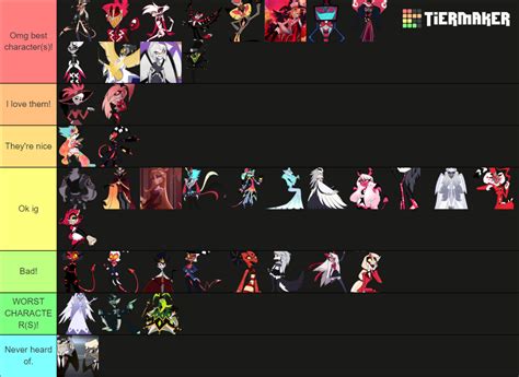 Helluva Verse Hazbin Hotel And Helluva Boss Characters Tier List