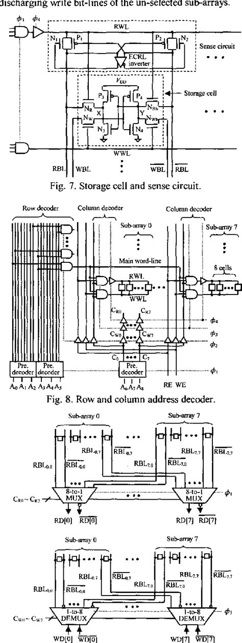 Figure 8 From Low Power Dual Transmission Gate Adiabatic Logic Circuits And Design Of Sram