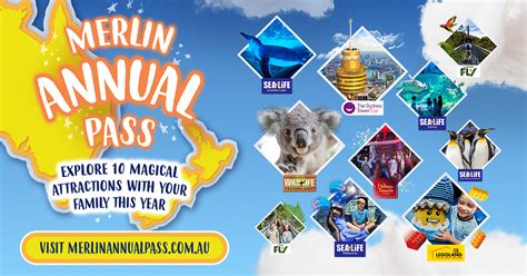 Merlin Annual Pass Australia And Nz Home