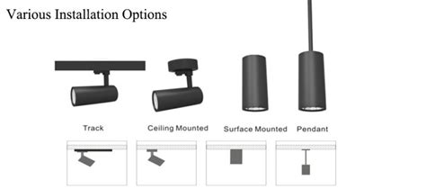 LED Track Light S Different Applications Chinese Track Lights Manufacturer