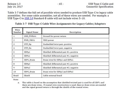 looking for guidance on charging a usb c host interface forum