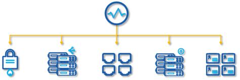 Citrix® Management Packs For Ms Scom Citrix® Verified Gripmatix