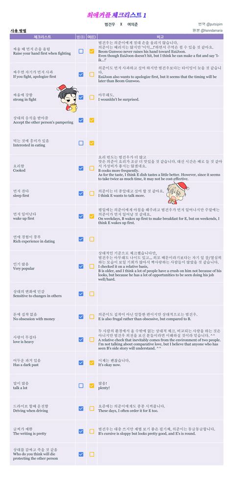 더쿠 작가님이 쳌리 올려주셨어ᐠ ᑒ ᐟ