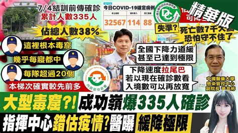 【劉盈秀報新聞】成功嶺爆335人確診佔比38 生崩潰大型毒窟｜本土疫情未見2字頭 專家曝人流上升下降達極限精華版 中天電視