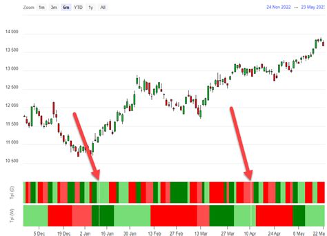 Removing White Lines From Highcharts Column Chart Stack Overflow