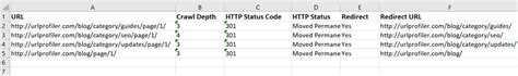 Internal Redirected Urls Sitebulb