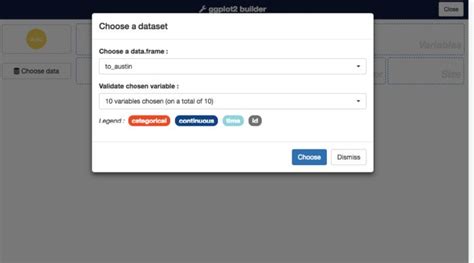 Do More With R Drag And Drop Ggplot Infoworld