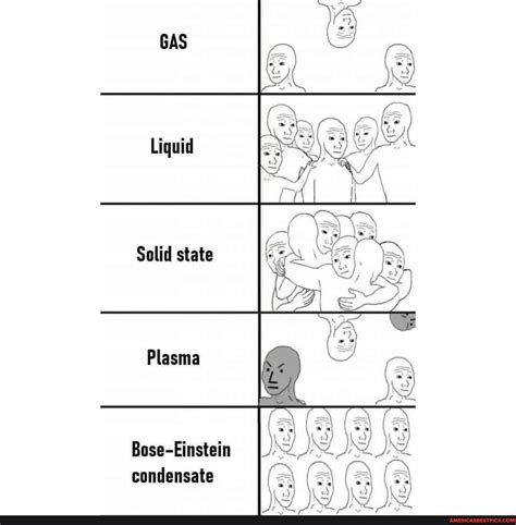 Gas Liquid Solid State Plasma Bose Einstein Condensate Americas Best Pics And Videos