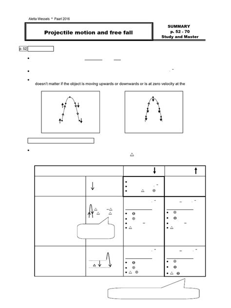 Projectile Motion Pdf Acceleration Velocity