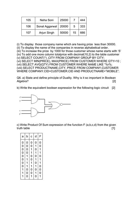 Computer Science Sample Paper 2015 Pdf Programming Languages