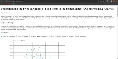Pratham Modi On Linkedin Dataanalysis Machinelearning Webscraping Datavisualization D3js
