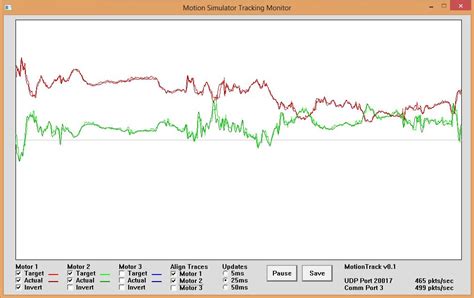 tutorial simple digital scope for motion sim testing