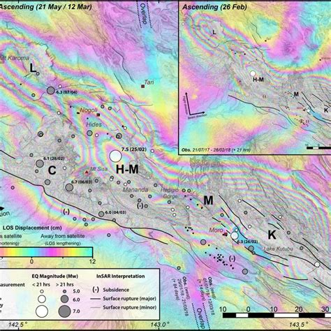 Tectonic Map Of Northwestern Libya Modified From Westway 1990
