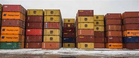 Kubernetes Dev Community