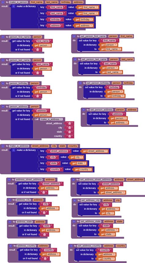 What Is Your Opinion About Helper Blocks In App Inventor Gsoc