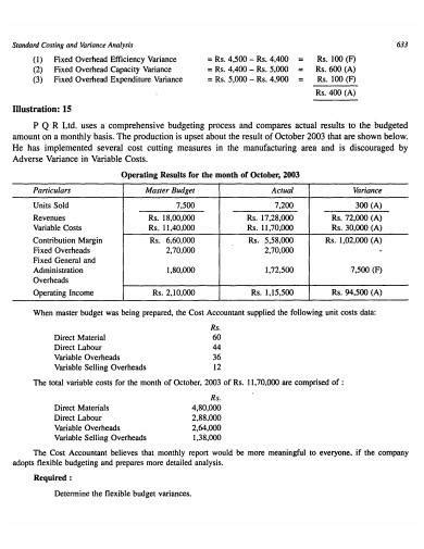 Free 11 Variance Analysis Report Samples In Pdf Ms Word
