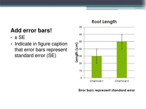 Ap Biology Calculations Standard Deviation And Standard Error Ppt Download