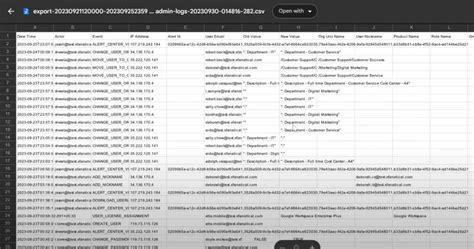 Know How To Audit Admin Logs In Google Workspace