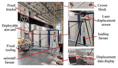 Development And Rotation Characteristics Analysis Of A Large Scale Deployable Arm
