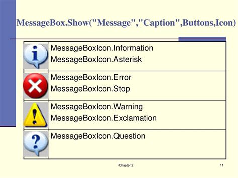 Picturebox Messagebox Multiple Forms Splash Screens And Timers Ppt