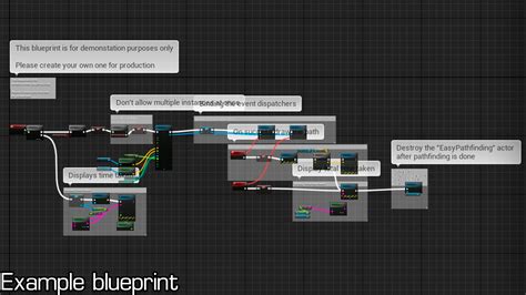 Easy Pathfinding Flying Ai In Blueprints Ue Marketplace