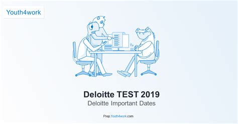Deloitte Recruitment Process Exam Pattern Interview Questions