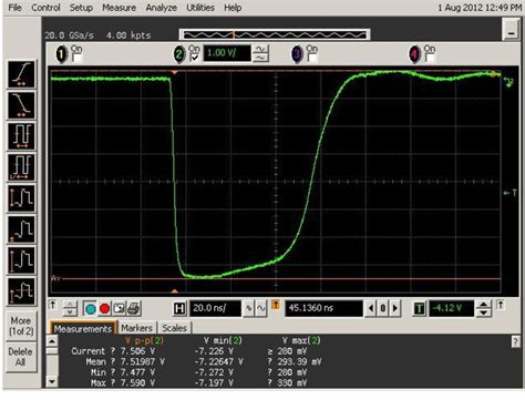 Figure 2 From Performance Enhanced High Speed Uwb Gpr System For Buried Rebar Detection