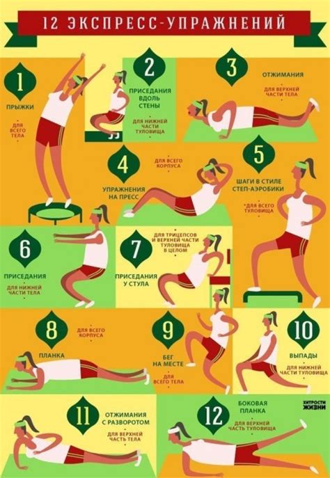 12 упражнений для стройности