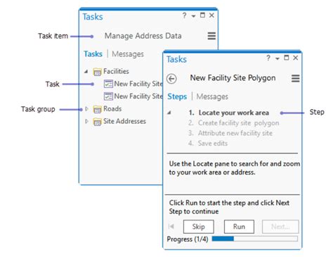 Arcgis Pro Tasks So Gestalten Sie Vordefinierte Arbeitsabläufe