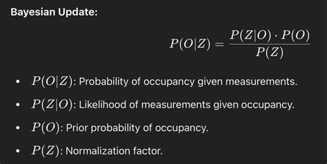 The Mathematics Behind Lidar And Radar Fusion A Detailed Exploration By Supriyo Roy Banerjee
