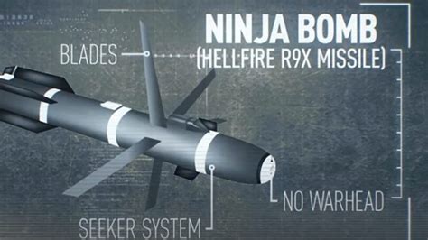 Hellfire Agm 114r9x Ο πύραυλος σπαθί Ninja Video Defence