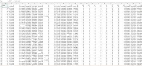 【python】pyarrow parquet pandas：读取及使用parquet文件 csdn博客