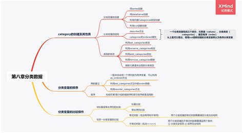datawhale组对学习pandas基础下分类数据 灰信网软件开发博客聚合
