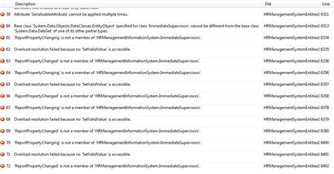 Winforms What Could Be Causing Lots Of Errors In My Entity Framework Models Designer File