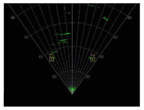 A Wideband Noise Radar System Using A Phased Array With True Time Delay