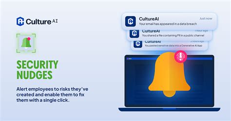 Cyber Security Nudges And Alerts Intelligent Notifications Cultureai