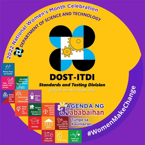 Standards And Testing Division Itdi