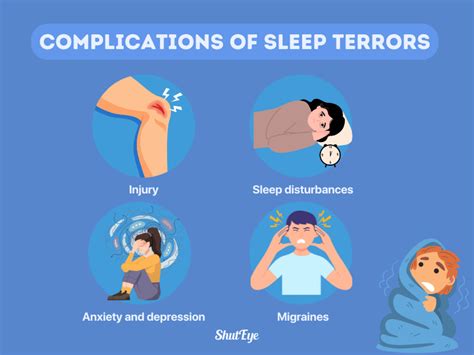 Sleep Terrors Night Terrors The Causes And How To Prevent It