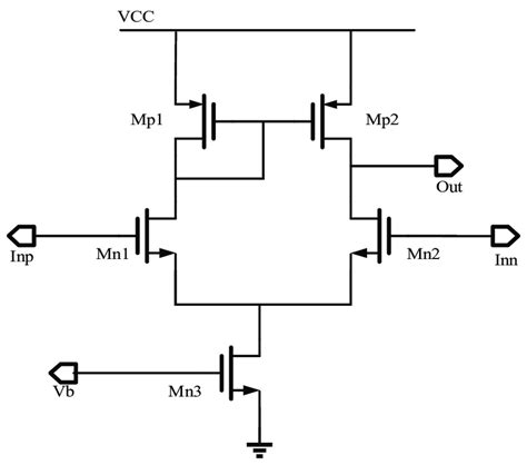 The Principle Of The Improved Amplifier Download Scientific Diagram