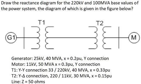 Draw The Reactance Diagram For The 220kvand100mva Base Values Of The Power Systemthe Diagram Of